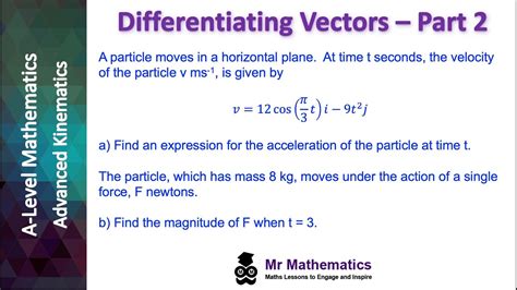 Differentiation With Vectors Part 2 Mr Mathematics Youtube