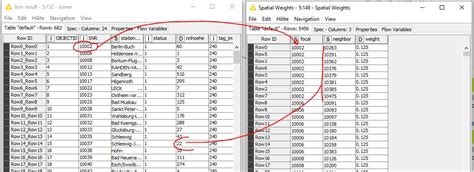 Geospatial Extension Test Problems And Bugs Community Extensions