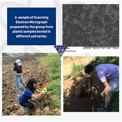 Stem Capstone Project Hope Christian High School