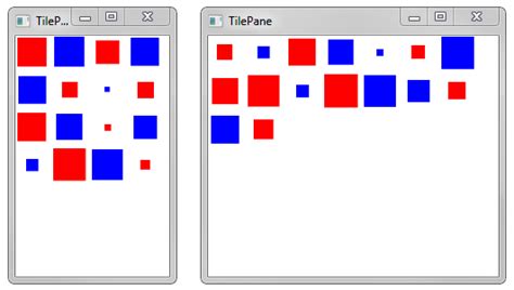 Mastering JavaFX