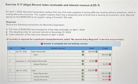 solved exercise 5 17 algo record notes receivable and