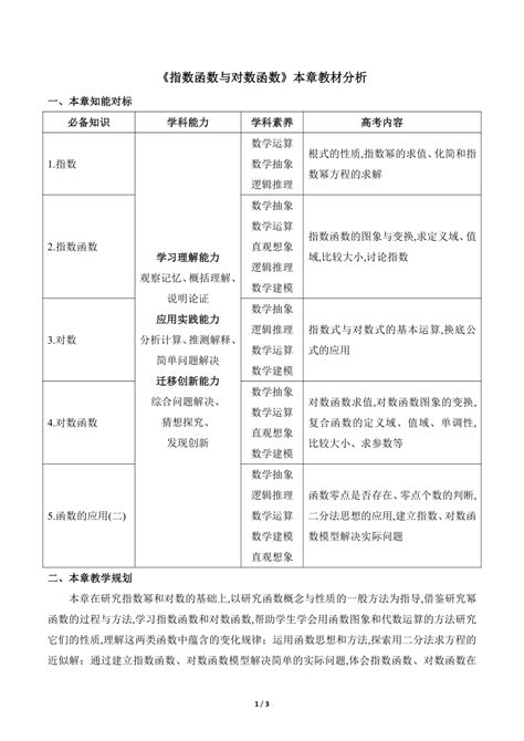 高中数学必修第一册人教a版（2019）第四章 《指数函数与对数函数》本章教材分析 21世纪教育网