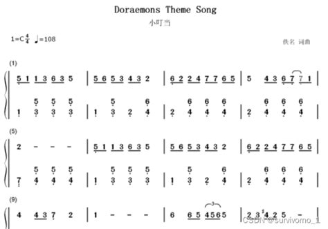 数电实验报告 电子琴设计 Verilog Hdl电子琴verilog程序 Csdn博客