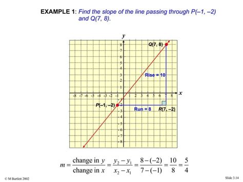 rectangular coordinate system and graphs ppt