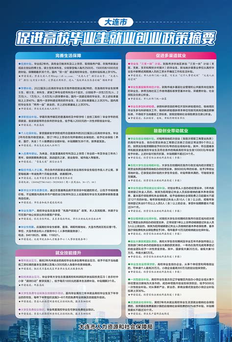 大连市人才服务中心