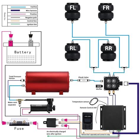 Car Ac Pressure Switch Wiring Diagram Car Electrical Diagram