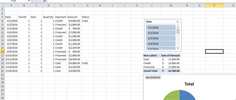 [solved] insert a pivotchart using the pie chart type based on the data course hero