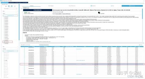 stm32wb55 nucleo开发（2） 使用stm32cubemx 生成的简单 ble 应用程序连接手机app 知乎