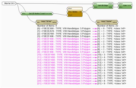 How To Looprepeat Nodes Across Multiple Objects Properly Marionette
