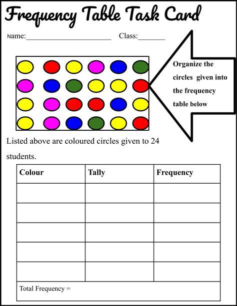 Types Of Lines Worksheet Practice Identifying Classifying And Drawing Lines Types Of Lines Worksheet Practice Identifying Classifying And Drawing Lines