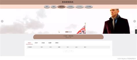 Springbootjavaphpnodepython影院管理系统【计算机毕设】 Csdn博客