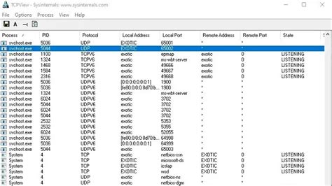 Tcpview Sysinternals Blog Ehack Tcpview Sysinternals Blog Ehack