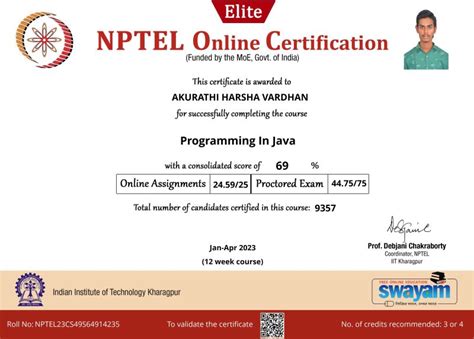 Javaprogramming Nptel Codingskills Harsha Vardhan