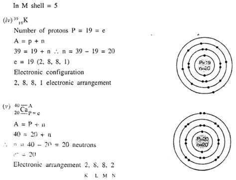 Atomic Structure Dalal Simplified Class 9 ICSE Chemistry Solutions ICSEHELP