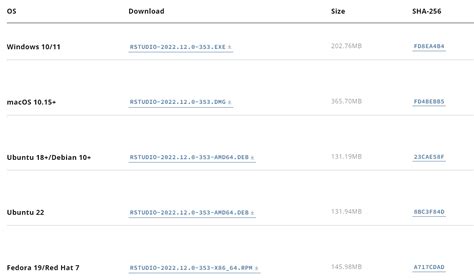 퀀트 투자 전문가 과정 3 r 기초 배우기