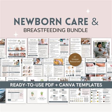 Breastfeeding And Newborn Care Educator Bundle Teaching Handouts For