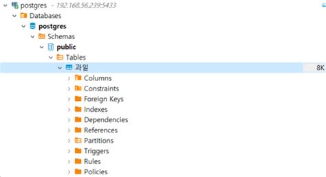 5 1 테이블table Postgresql을 여행하는 입문자를 위한 안내서