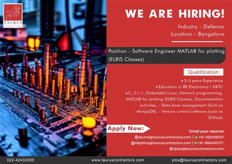Jobseekers Nowhiring Cv Jobs2024 Defenseindustry Bangalorejobs