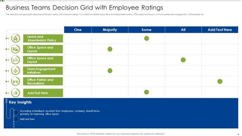 Decision Grid Powerpoint Ppt Template Bundles Presentation Graphics
