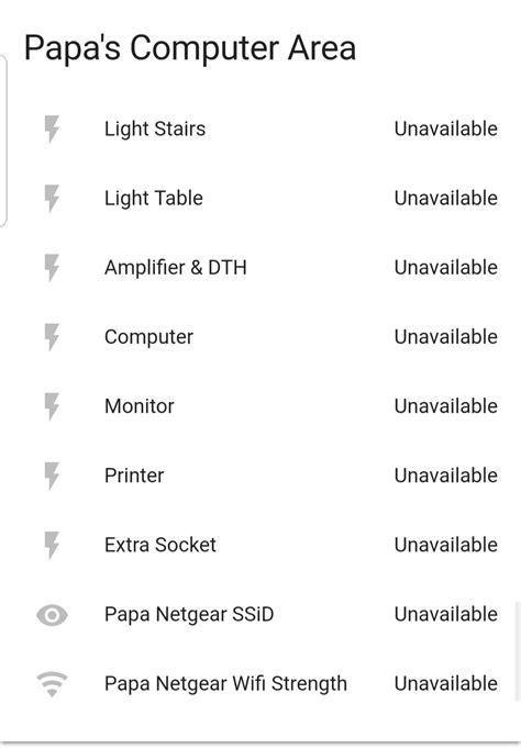 Sonoff Tasmota Started Regularly Showing Unavailable On Home