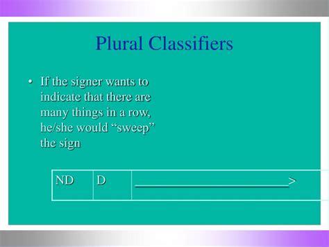 Ppt Classifiers Powerpoint Presentation Free Download Id 3412337