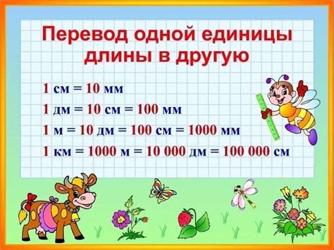 правила по математике с 1 по 4 класс в таблицах распечатать 9 тыс изображений найдено в Я