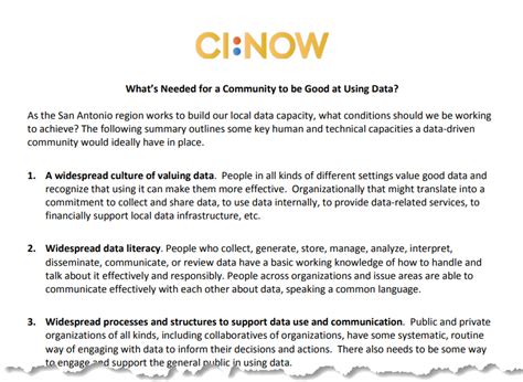presentation on “your role in fostering a data driven community” to