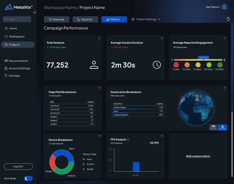 Metalitix™ The Advanced Spatial Analytics Platform