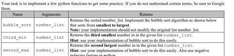 Solved Your Task Is To Implement A Few Python Functions To Chegg