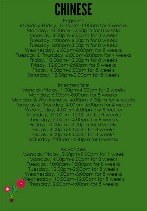 LANGUAGE LOOPS APRIL CLASS SCHEDULE Language Loop