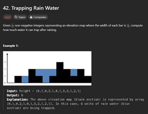 Pranjal Jain On Linkedin 💧 Day 43 Of 100daysofcode 💧 Today I
