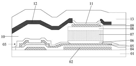 Photoelectric Sensor And Manufacturing Method Thereof Eureka Patsnap