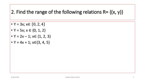 domain and range of a relation ppsx programming languages computing