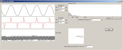 25 Screen Shot Of The Waveform Monitor Program Showing Time Domain 1
