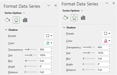 Dark Themed Excel Dashboards My Online Training Hub
