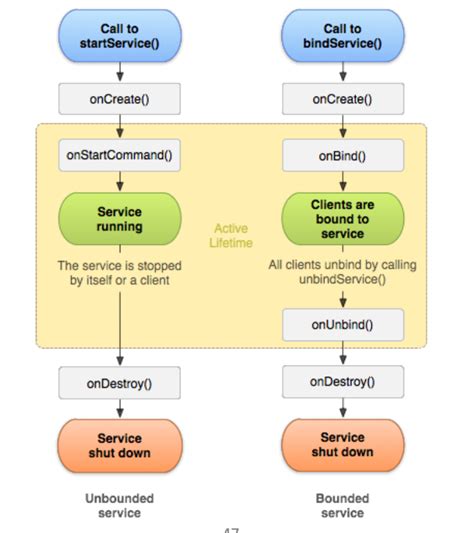 Active Directory Cheatsheet Crackernote