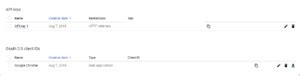 OAuth Vs API Key Access Control Strategy In Authentication