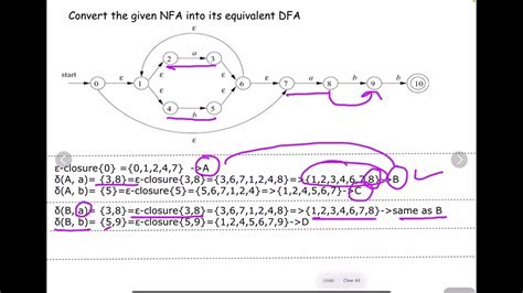 Automata Conversion 101 Epsilon Nfa ️ Nfa ️ Dfa In 10 Minutes Youtube