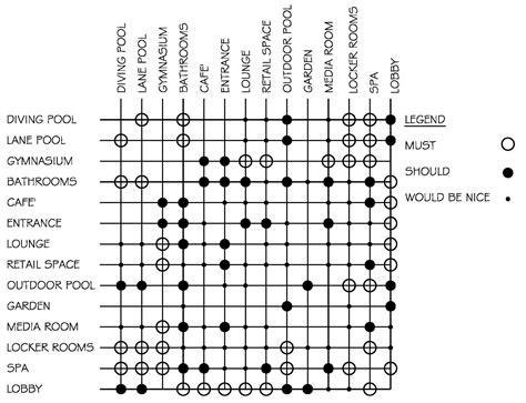 DIAGRAM Icon Matrix Diagram MYDIAGRAM ONLINE