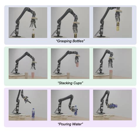 Spatial Temporal Aware Visuomotor Diffusion Policy Learning