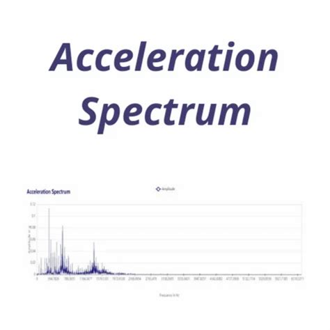 2 Vibration Sensor Vibmonitor Iot Based Machine Health Monitoring Y At Best Price In New Delhi