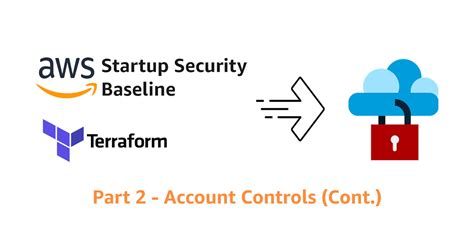 how to implement aws ssb controls in terraform part 2