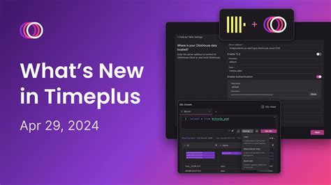 Clickhouse External Tables Wizard Join Multiple Versioned Streams And