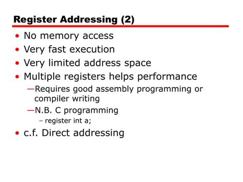 Addressing Modes In Computer Architecture Ppt Programming Languages Computing