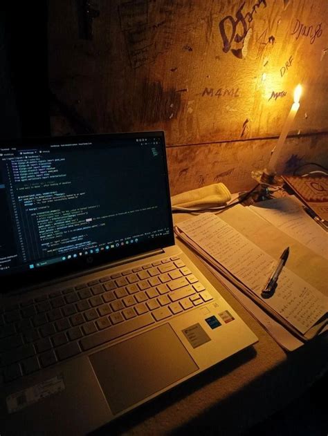 Django Python Webdevelopment Techjourney Programming Muhammad