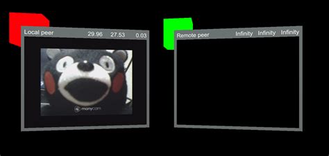 Video Chat Demo Not Working On Android · Issue 621 · Microsoft Mixedreality Webrtc · Github