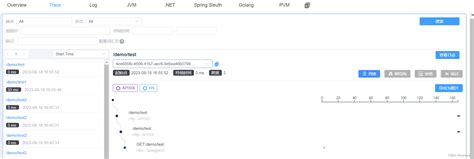 Skywalking（二）apisix 集成 Skywalking 进行日志采集及链路追踪apisix Skywalking Csdn博客