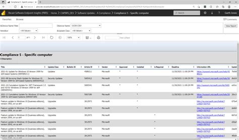 The Five Best ConfigMgr Reports Recast Software