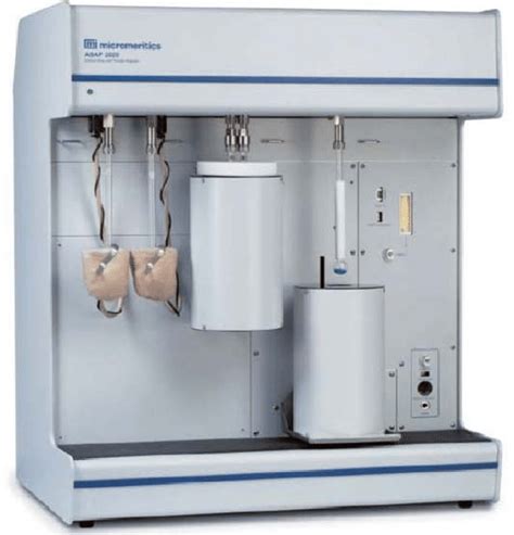 Volumetric Co 2 Adsorption Unit Asap 2020 Micromeritics Color Download Scientific Diagram