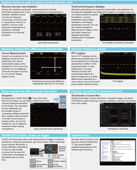 Dlm3000hd Series High Definition Oscilloscope Yokogawa Test And Measurement Corporation